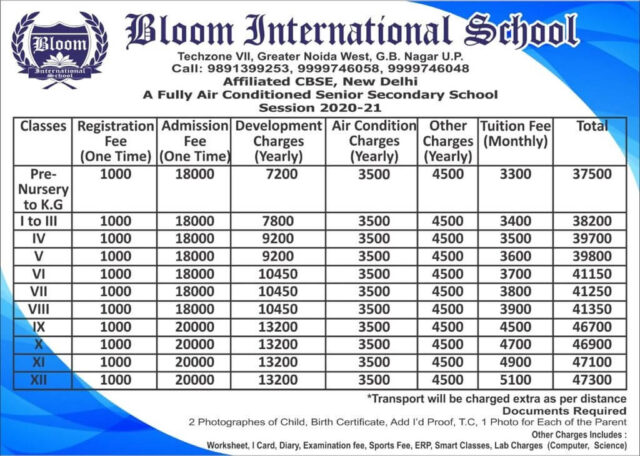 Bloom International School, Greater Noida West